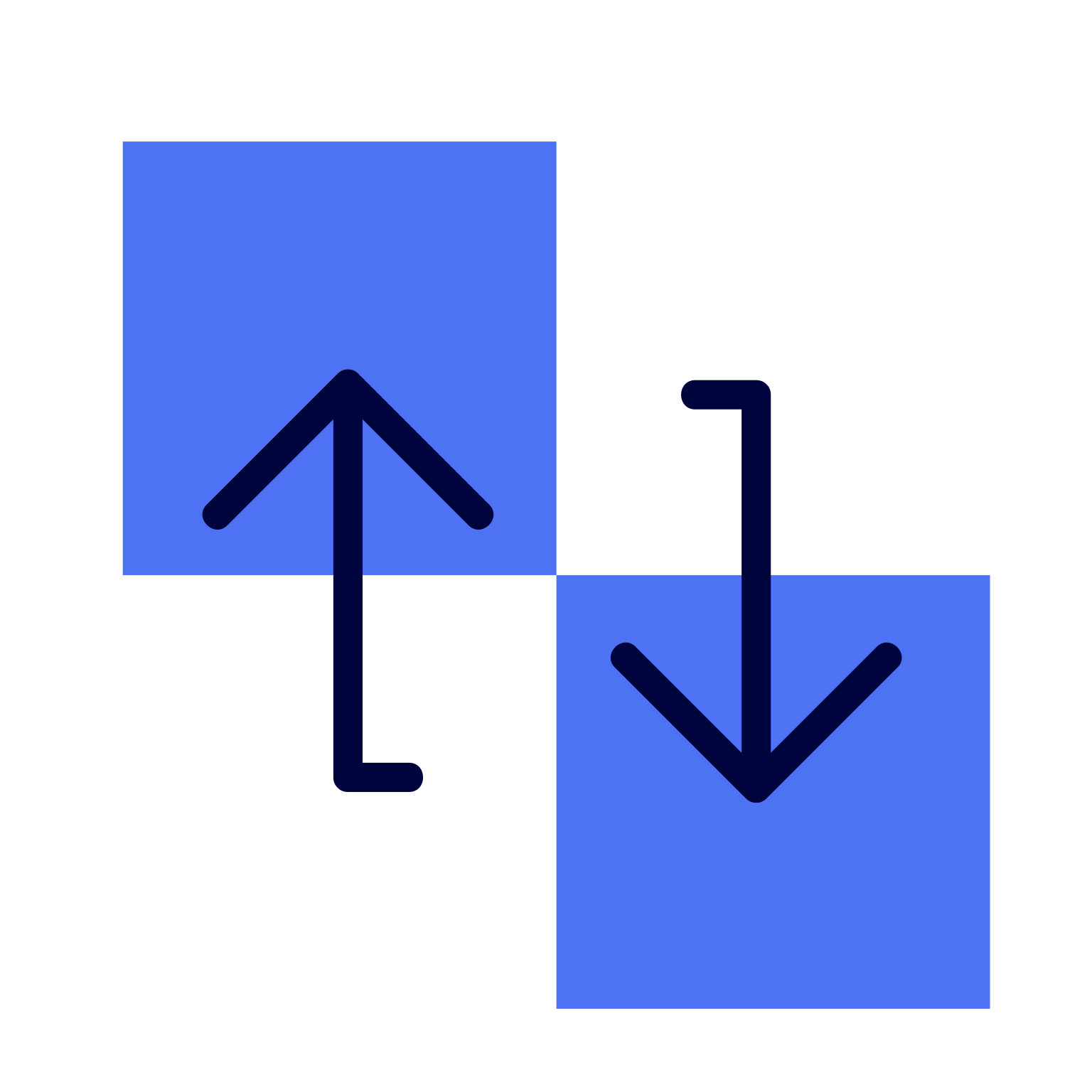 MIS Dashboard - Difinity Digital