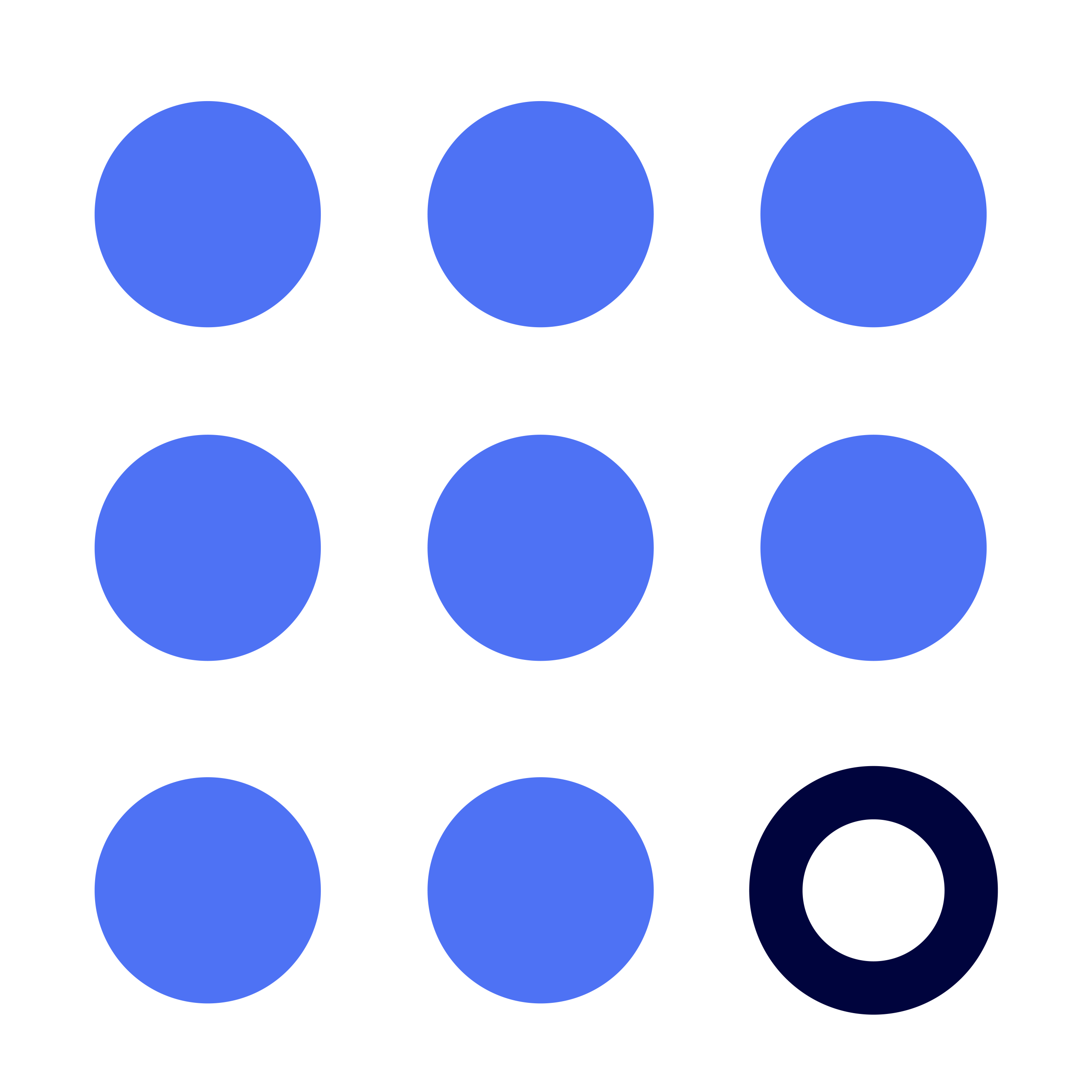 MIS Dashboard - Difinity Digital