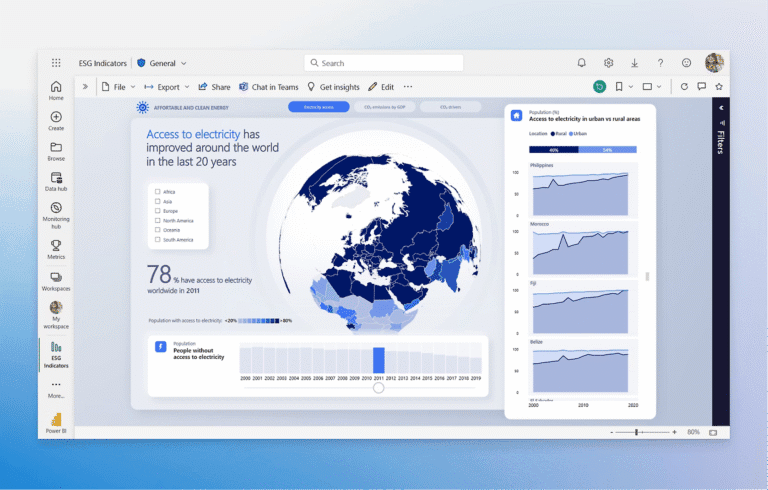 Power Bi Landing Page - Difinity Digital